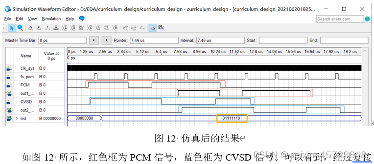 EDA课程设计_1、设计一个4时隙的时分复用模块;要求:帧周期125us,0时隙为帧头,1时隙64kbpspcm数-CSDN博客