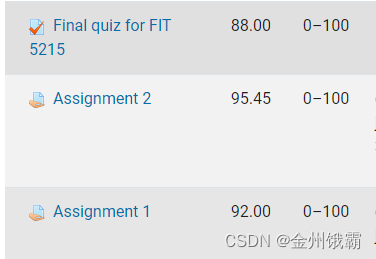 FIT5215 Deep learning学习经验贴-CSDN博客