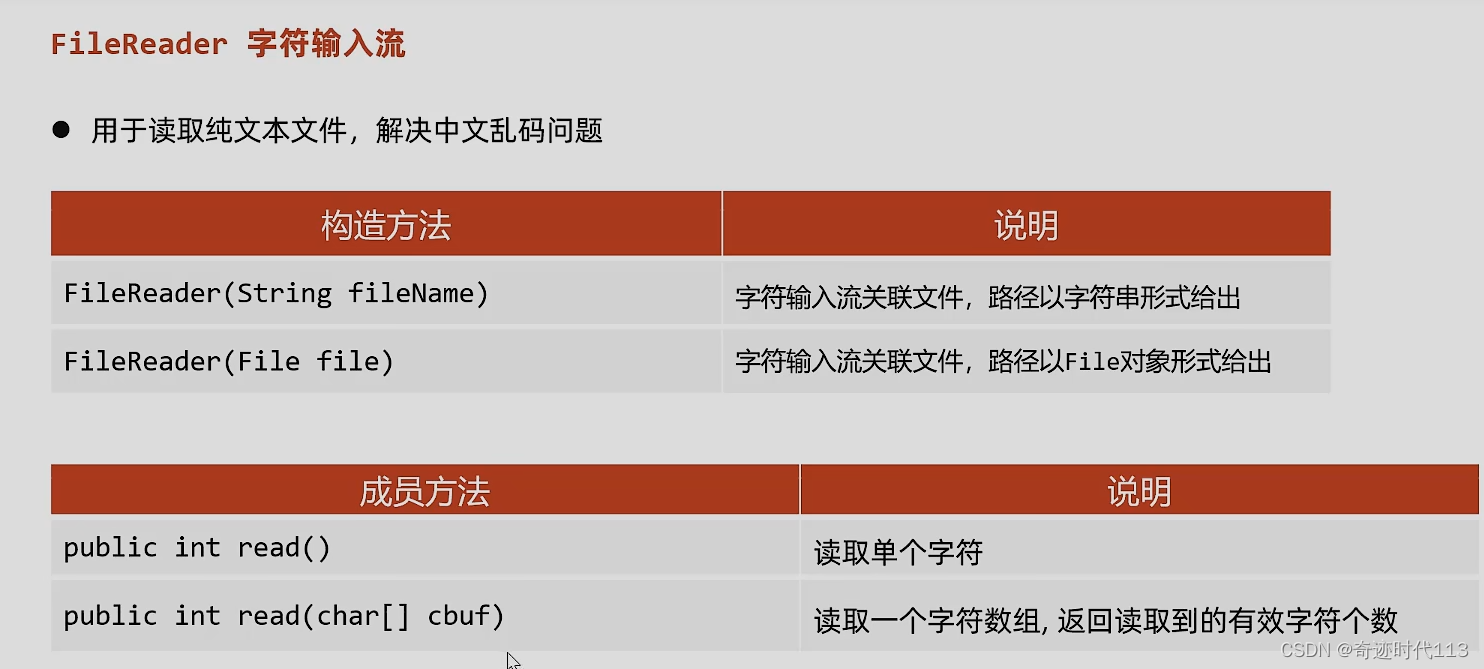 JAVA进阶篇DAY13-CSDN博客