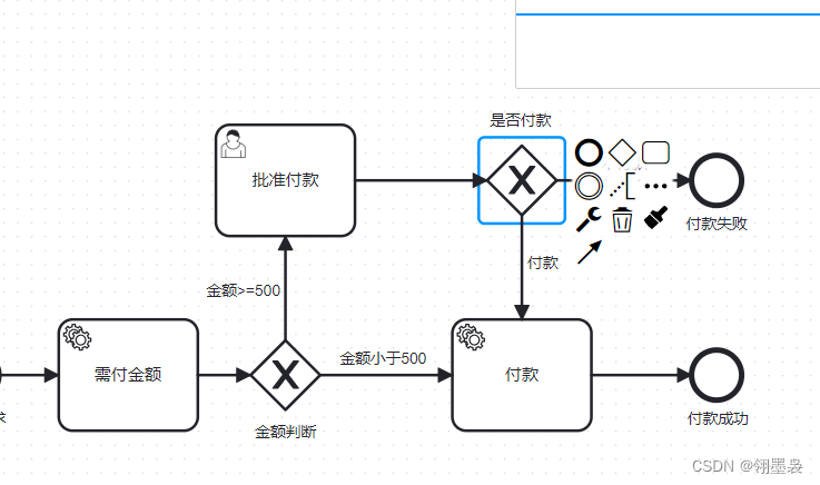 Springboot使用camunda工作流使用笔记camunda Modeler汉化 Csdn博客 