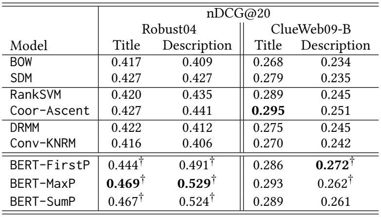 详细介绍Deeper Text Understanding for IR with Contextual Neural Language Modeling-CSDN博客