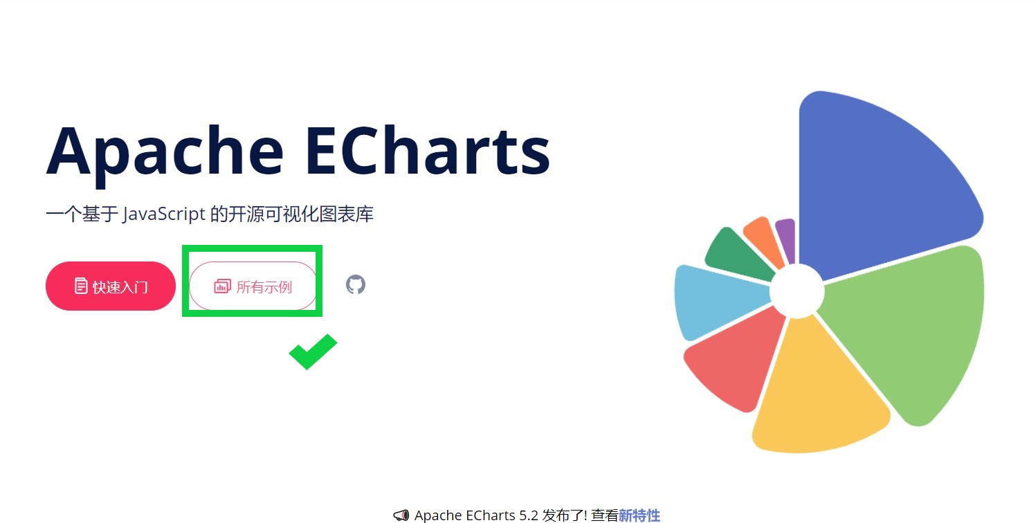 【GZY PAGE】HTML中插入echarts图表_html插入echarts表-CSDN博客