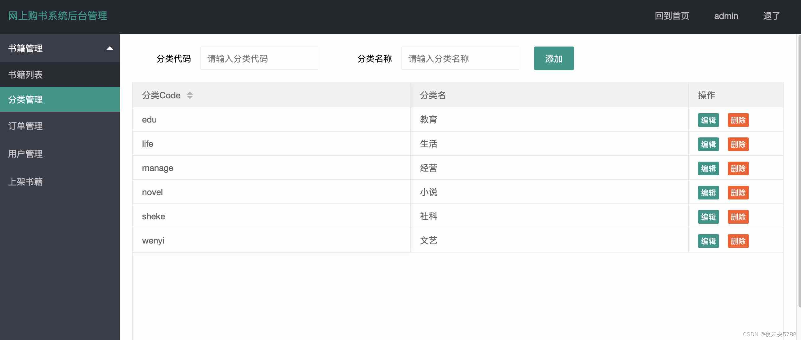 Java项目：springboot网上书城系统springboot网上书店 Csdn博客 