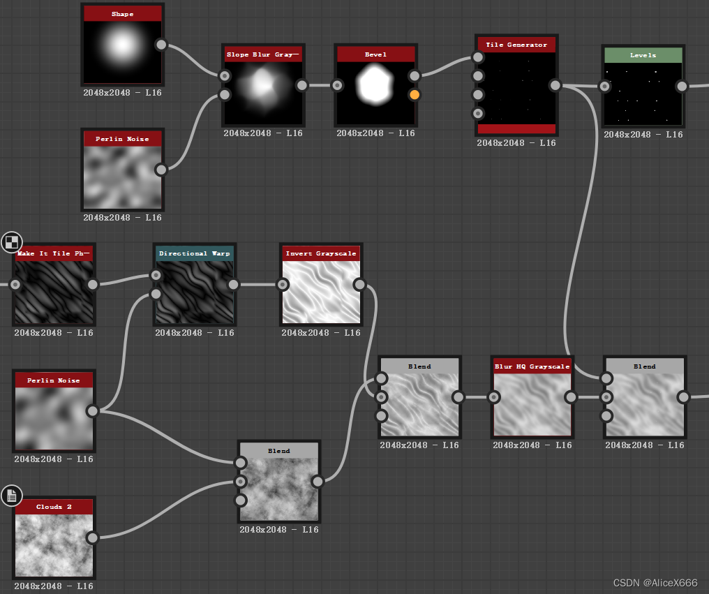 Substance Designer个人学习笔记_substance designer 学习笔记_AliceX666的博客-CSDN博客