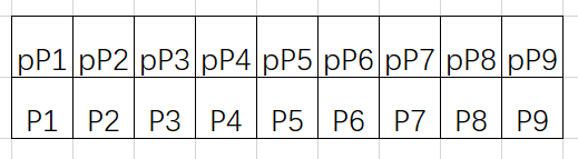 ISP——DPC(Defective Pixel Correction)_isp中dpc-CSDN博客