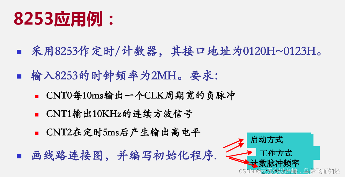 可编程计时器8253与可编程并行接口8255-CSDN博客