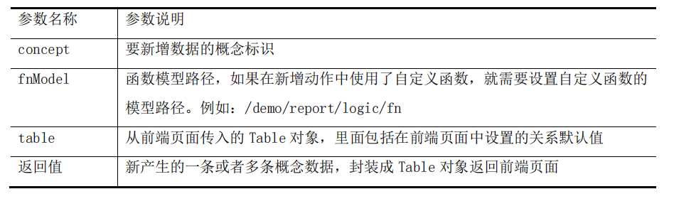15.Java- BeX5框架-CSDN博客
