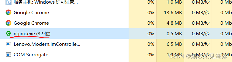 nginx: [error] CreateFile() “D:\nginx-1.21.6/logs/nginx.pid“ failed (2: The system cannot find ...