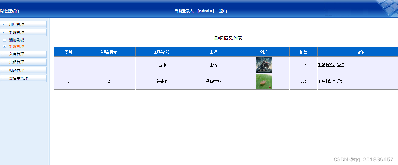 Jsp电影租赁管理系统myeclipse定制开发mysql数据库网页模式java编程jdbc电影租赁系统 Csdn博客 7851