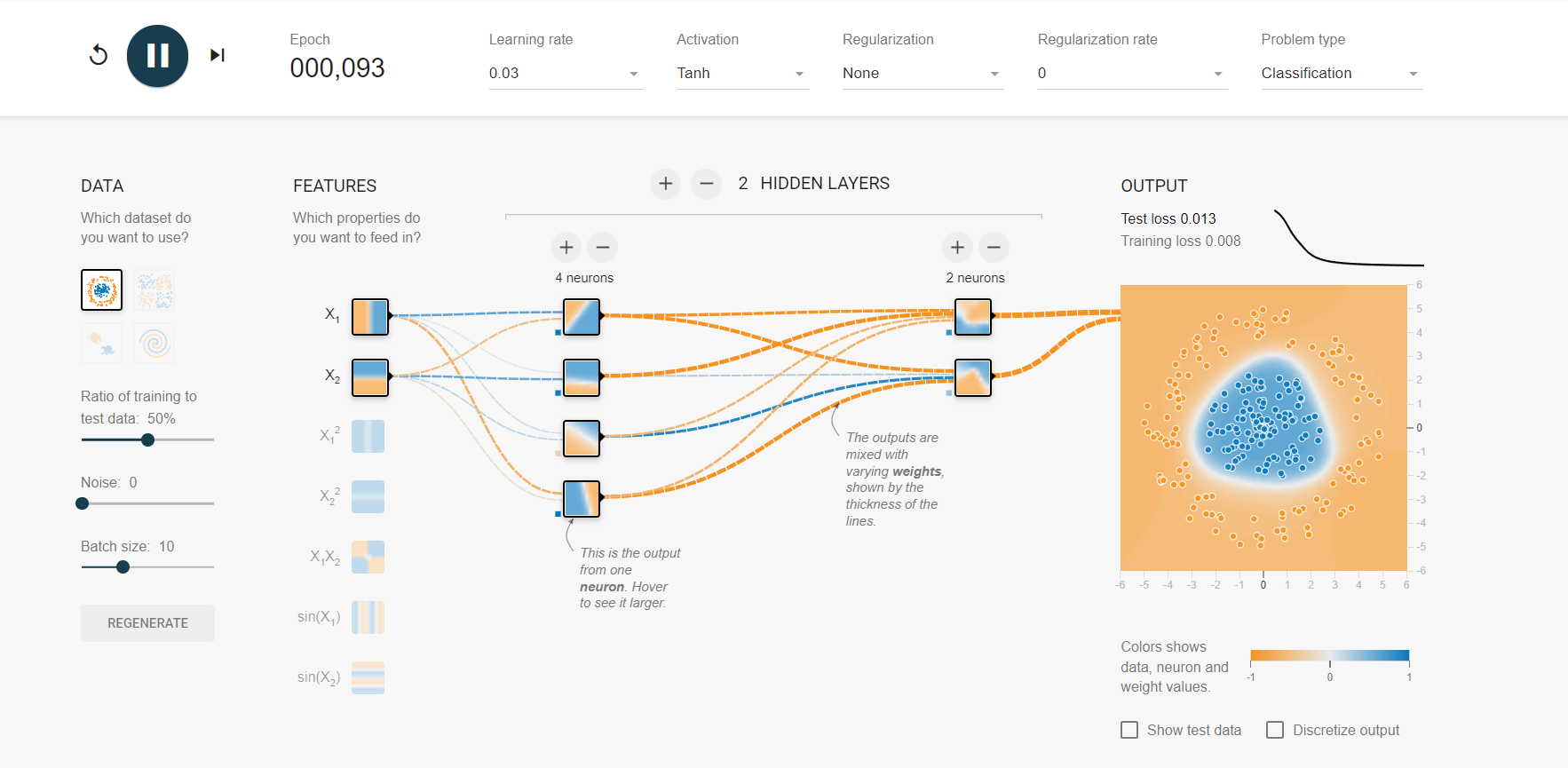 卷积入门学习示意图_卷积 动态gif github-CSDN博客