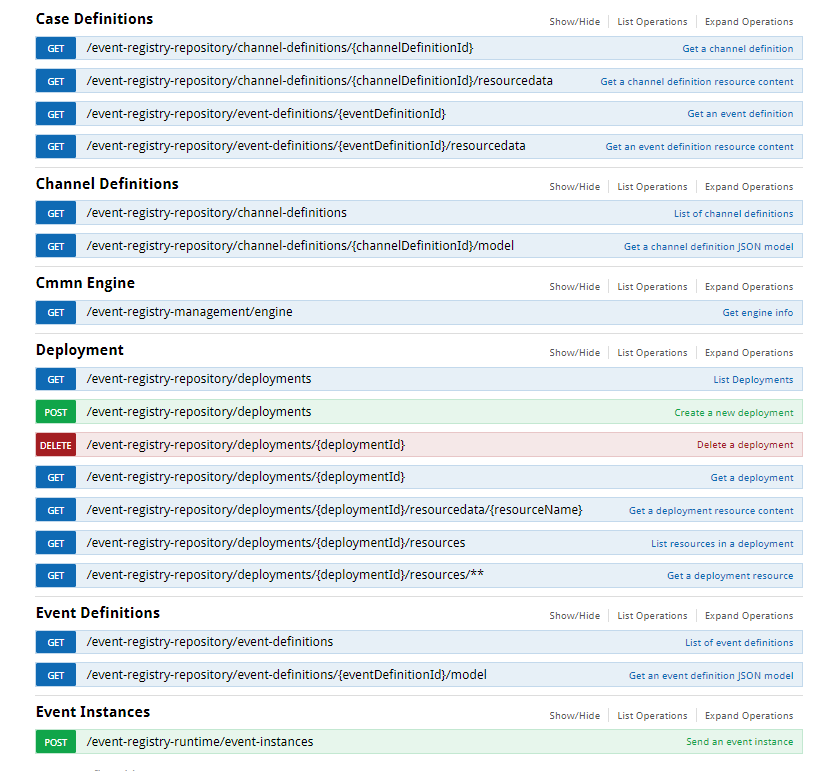 [3]工作流框架：Flowable Restful API 一览_flowable rest api-CSDN博客