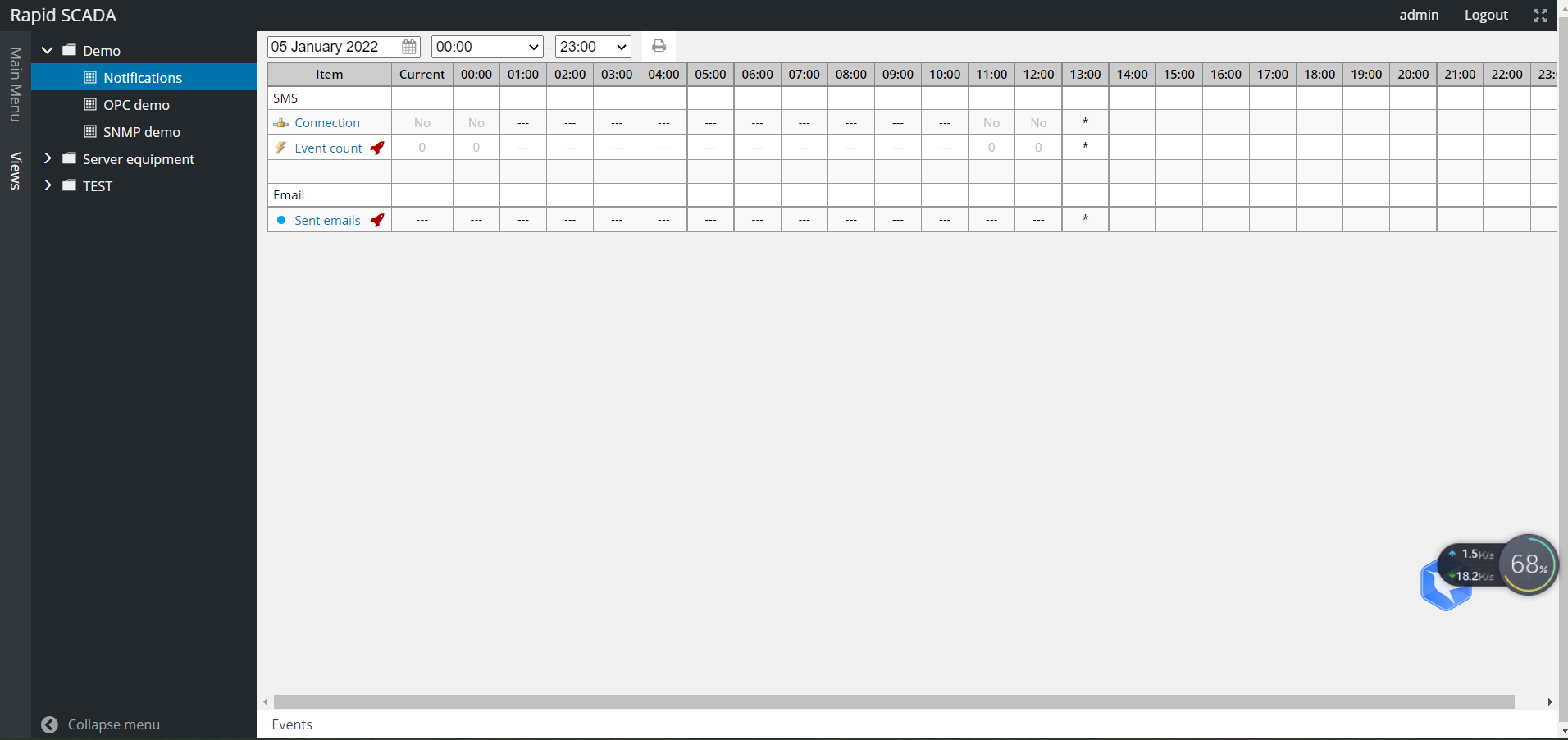 RapidScada在windows下的安装（详细）_ubuntu安装rapidscada-CSDN博客