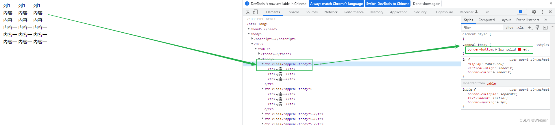 【项目复盘 Vue20】vue中使用原生table一些样式踩坑vue Table 边框 Csdn博客