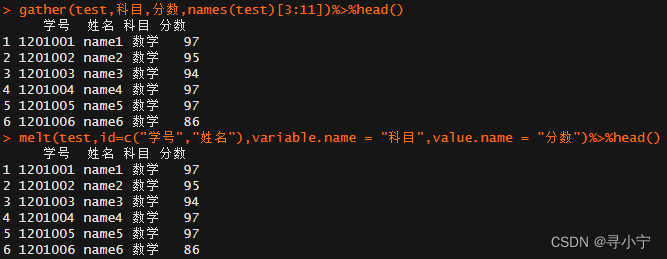 R语言进行长宽数据转换_r语言长数据变宽数据-CSDN博客