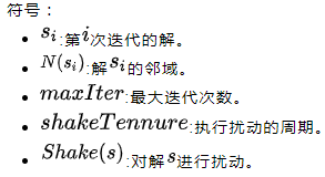 禁忌搜索（TS——Tabu Search）与邻域搜索基础知识-CSDN博客