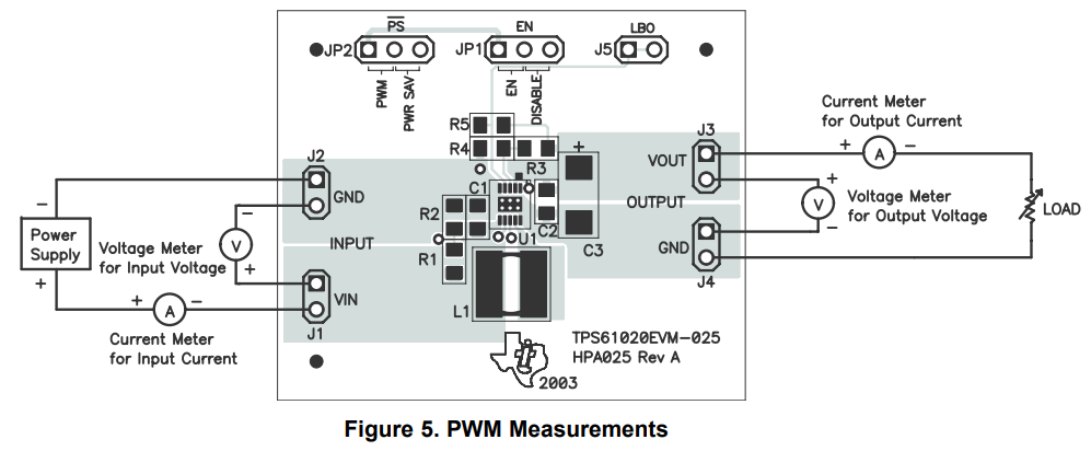 PWM / PFM_foudmantel of pwm converter-CSDN博客