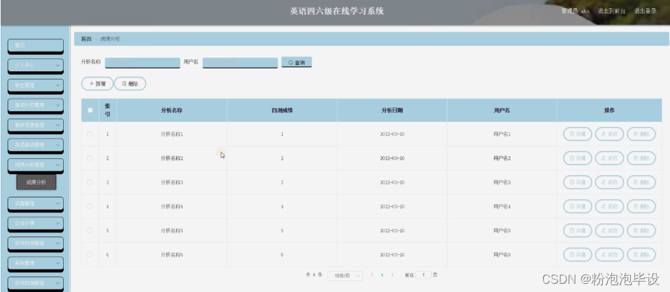 计算机毕业设计(附源码)python英语四六级在线学习系统python在线外语学习系统 Csdn博客
