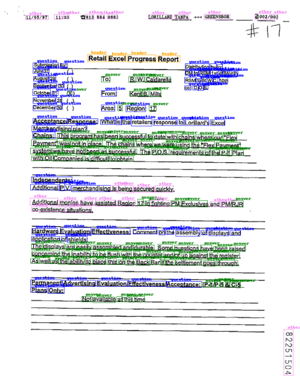 Layoutlmv2代码篇（保姆式教程，如果你学不会，我就送你一个代码小郭）_layoutlmv2模型怎么用-CSDN博客