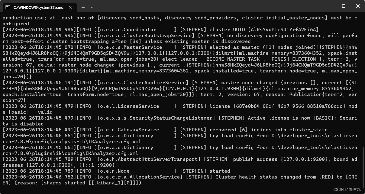 关于springboot项目整合elasticsearch相关介绍springboot Elasticsearch整合 Csdn博客 3436