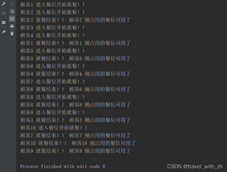 Python多线程讲解python 多线程 Csdn博客