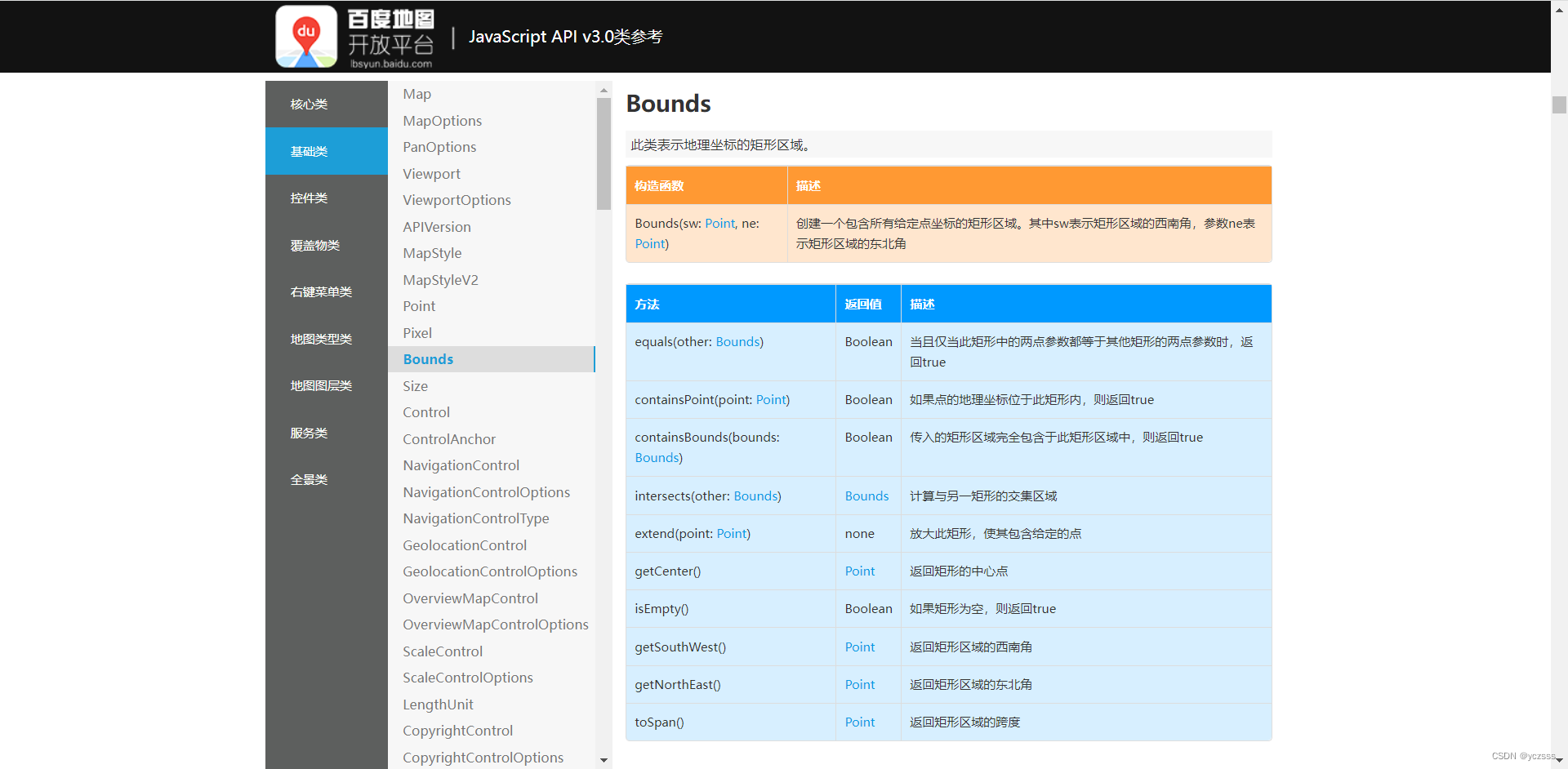 百度点标记数量多导致页面的卡顿问题（进行二次优化）在页面切换时清除百度地图数据量较大的 Csdn博客