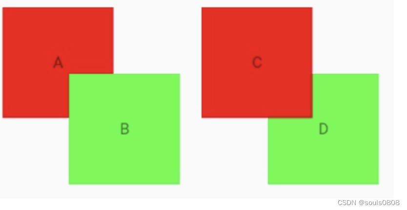 Android Constraintlayout约束布局 z轴_android z轴-CSDN博客