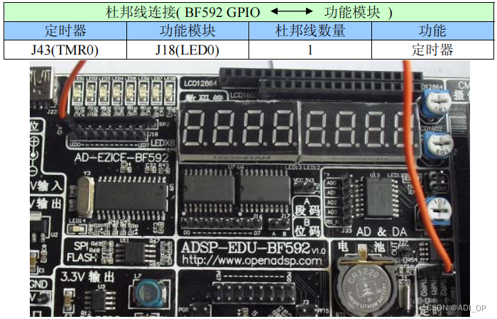 手把手教你使用BF592（六）定时器_技累云abf592-CSDN博客
