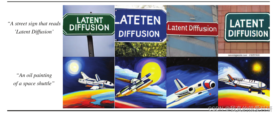 High-Resolution Image Synthesis with Latent Diffusion Models——论文解读-CSDN博客