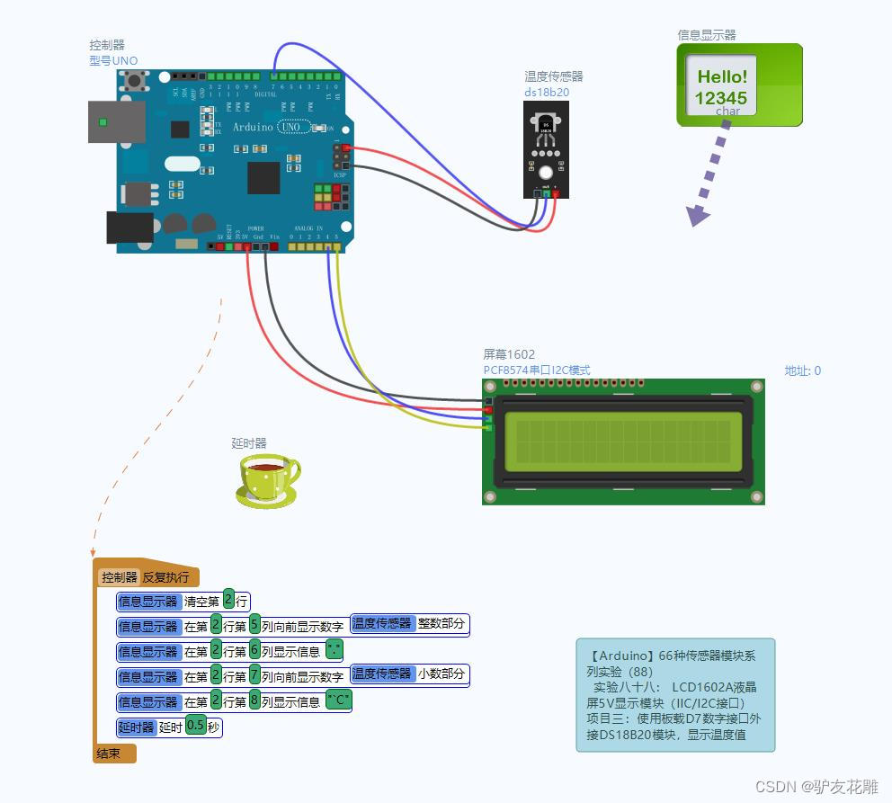 【雕爷学编程】Arduino动手做（85）---LCD1602液晶屏模块2_lcd1602液晶显示模块-CSDN博客