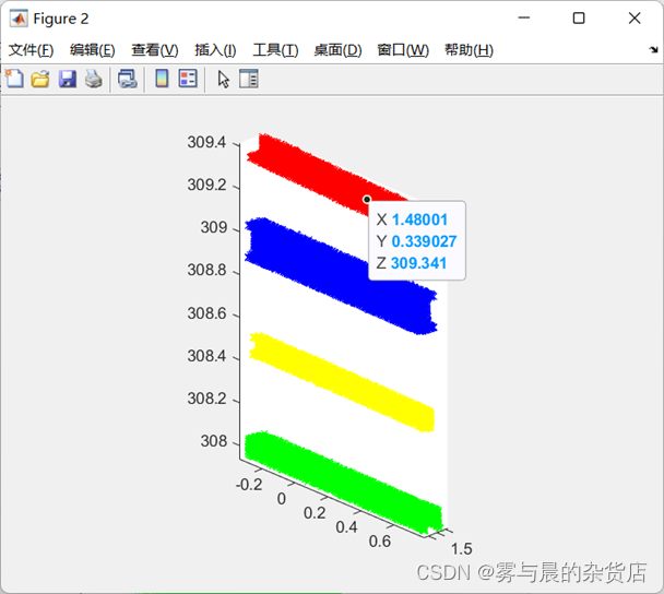 Dbscan算法实现三维数据聚类dbscan三维聚类 Csdn博客
