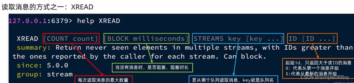 Redis实现消息队列的方式redis实现单生产者多消费者的消息队列 Csdn博客