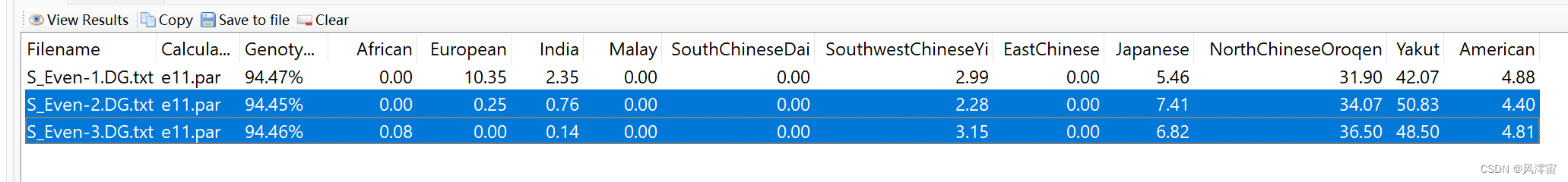 【2022年终总结】将哈佛大学Reich数据包中的352例SGDP样本进行Admixture分析的结果_admixture linux-CSDN博客