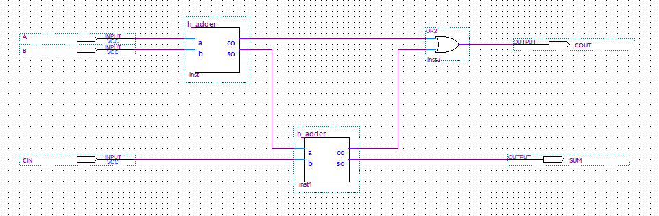 Quartus Prime 原理图输入以及仿真流程_quartu如何输入总线-CSDN博客