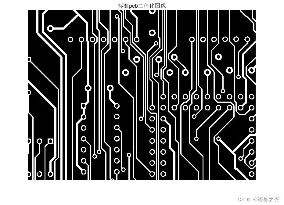 【缺陷检测】基于matlab计算机视觉PCB电路板缺陷检测【含Matlab源码 2709期】_matlab pcb缺陷识别resnet101-CSDN博客