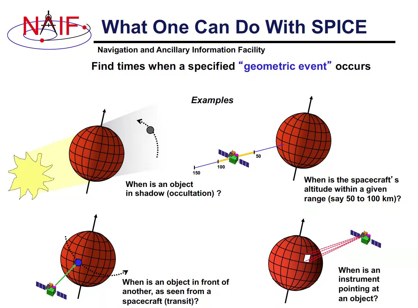 SPICE仿真工具学习（一）——SPICE仿真工具介绍_spice仿真软件-CSDN博客