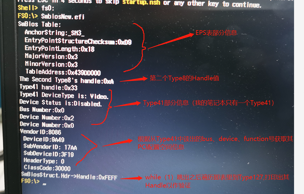 读取SMBIOS第二个Type和所有Type41（根据SMBIOS 3.0 (64-bit) Entry Point）_vc++ 读取 ...