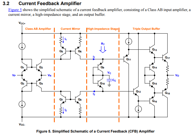 Current Feedback Amplifier Analysis and Compensation_current buffer ...