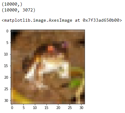 Cifar-10 数据格式分析_cifar10-dvs-CSDN博客