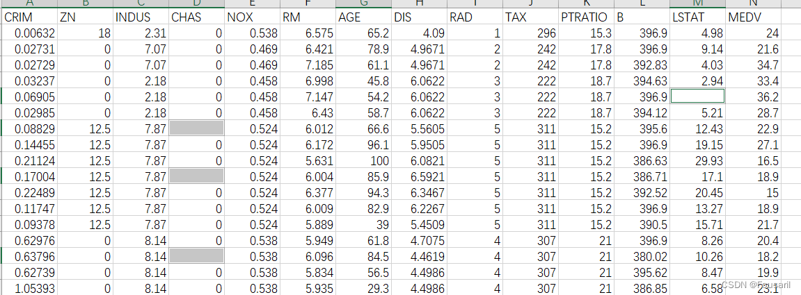 Excel数据处理：删除NA所在的行_excel出现na怎么一键清除-CSDN博客