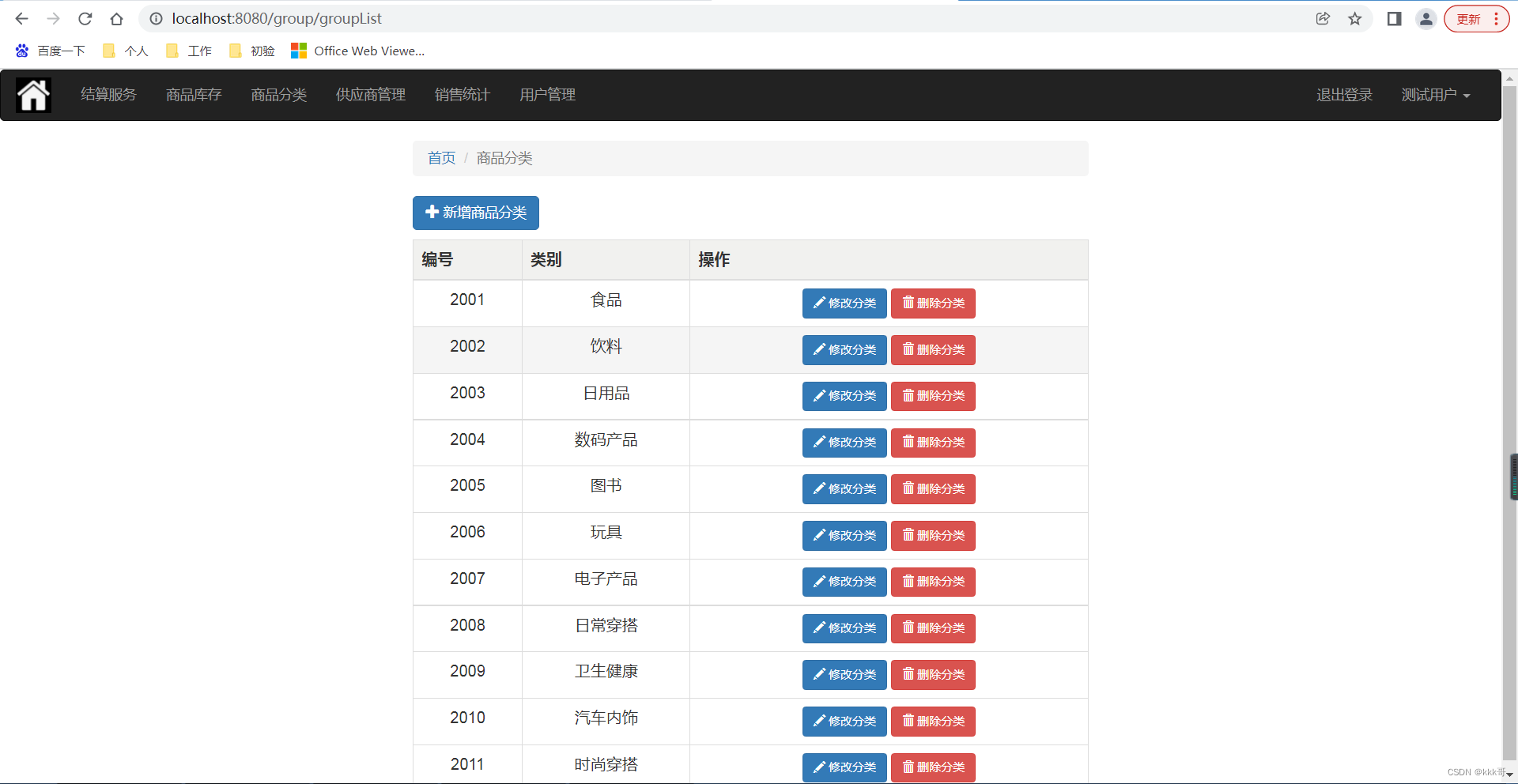 基于ssm的超市管理系统-CSDN博客