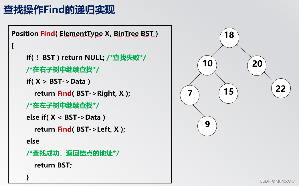 数据结构与算法复习（自用）-CSDN博客