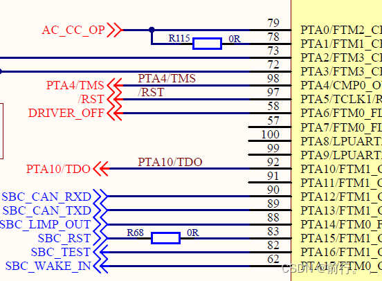 【CP AUTOSAR】Dio Driver分析和使用-CSDN博客