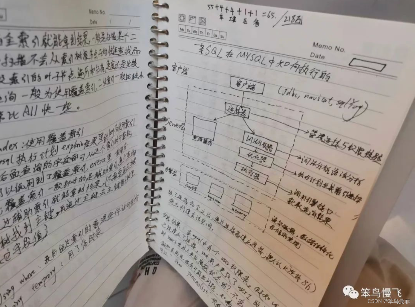 给最近找java开发工作的伙伴的一些建议！！！java开发工作年限不足如何找工作 Csdn博客