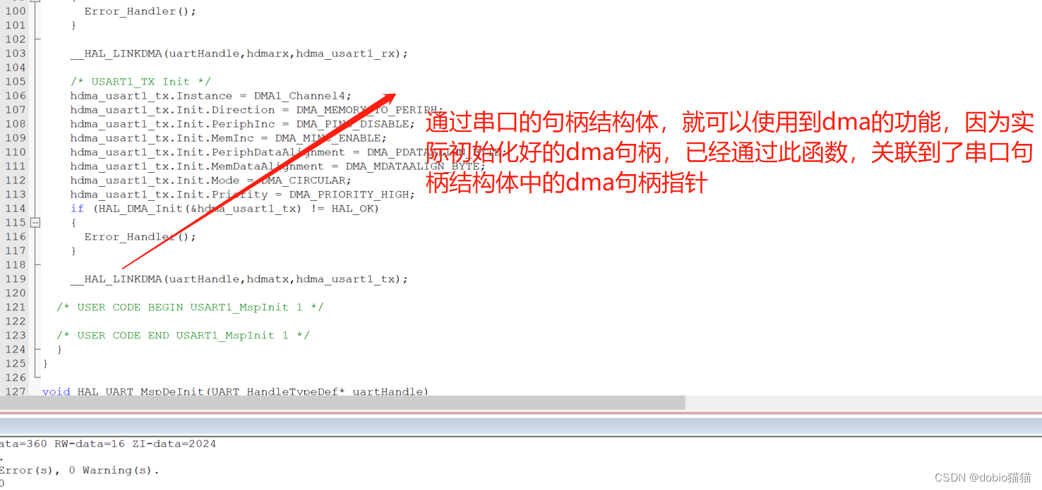Stm32dmadma Pinc Csdn博客 