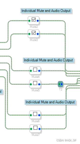 手把手教你使用ADSP-21569（十一）如何用21569做SigmaStudio图形化编程_sigmastudio教程-CSDN博客