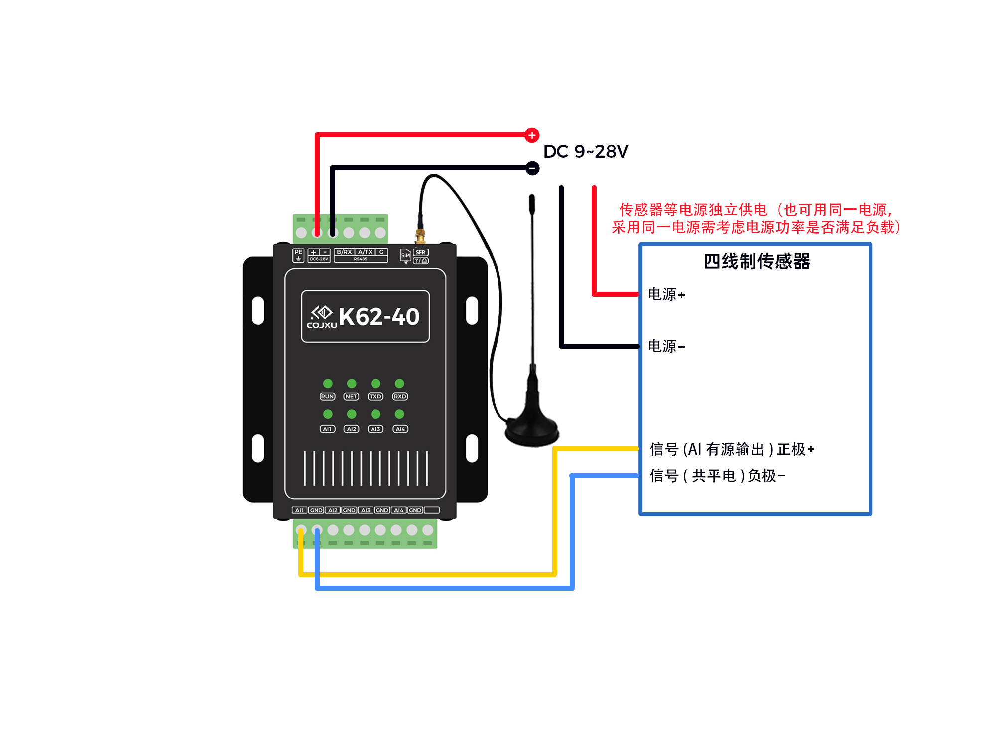 【新版】模拟量输入模块的2、3、4线制的接法图解_西门子sm1234模块接线-CSDN博客