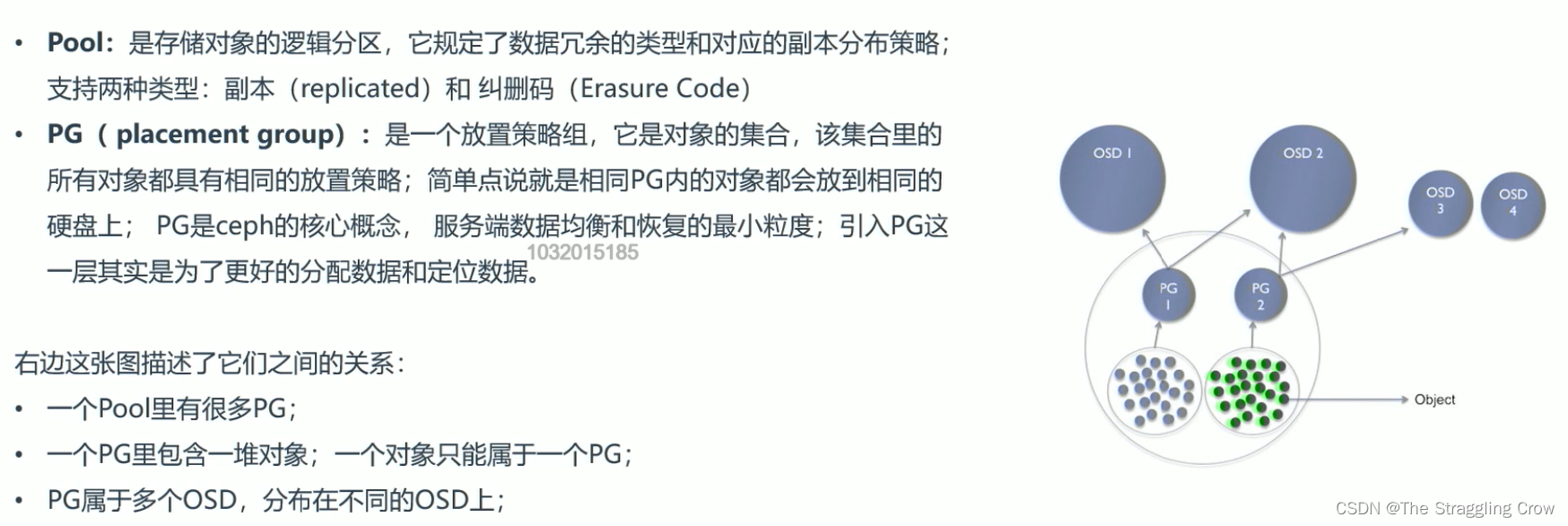 ceph浅谈_ceph nfs-CSDN博客