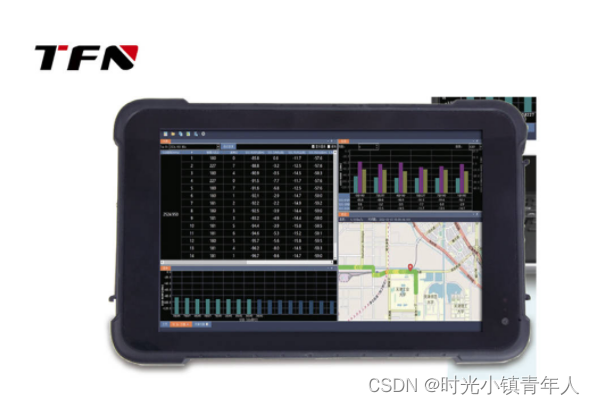 TFN FGT扫频仪 基站建设/网优工作的重要仪表 选扫频仪 找TFN_网优扫频-CSDN博客
