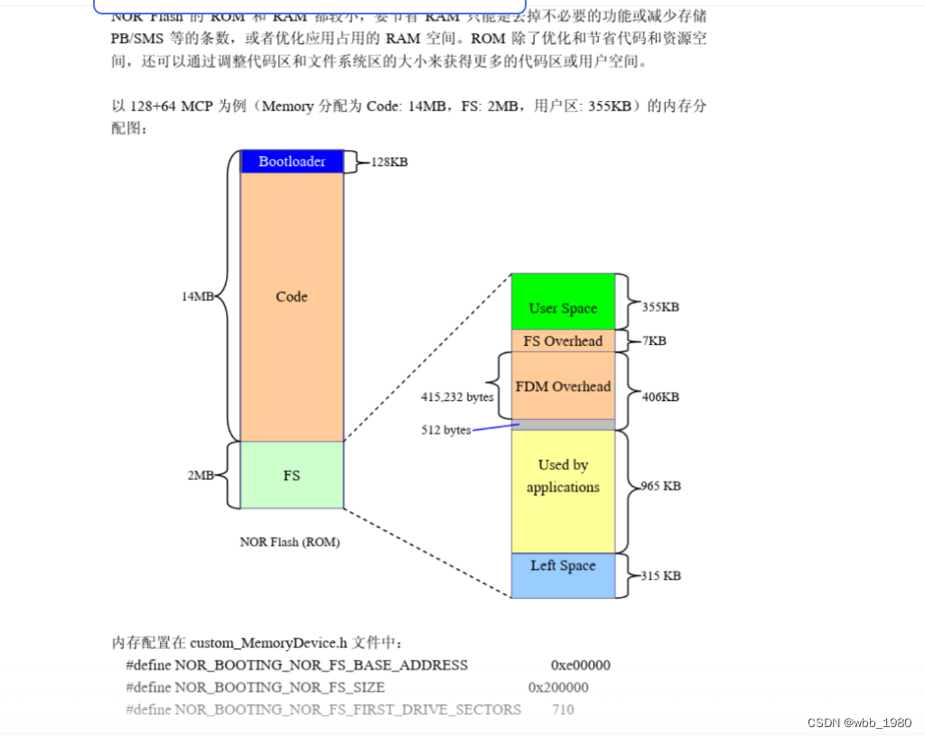 mtk功能机6261d ，内存使用情况详解及如何调整_mt6261d-CSDN博客