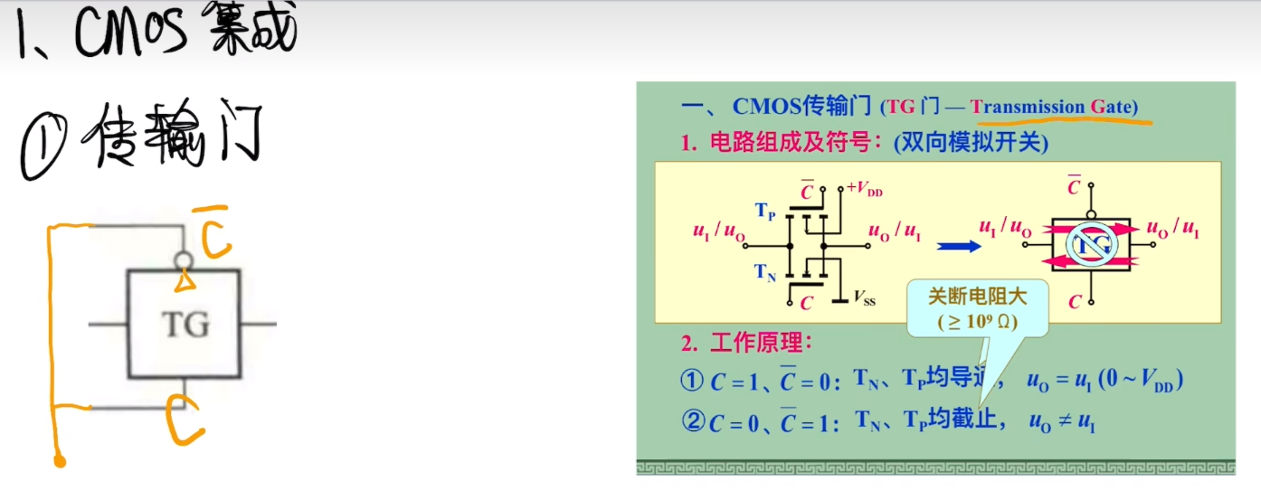 CMOS和TTL_coms和ttl csdn-CSDN博客